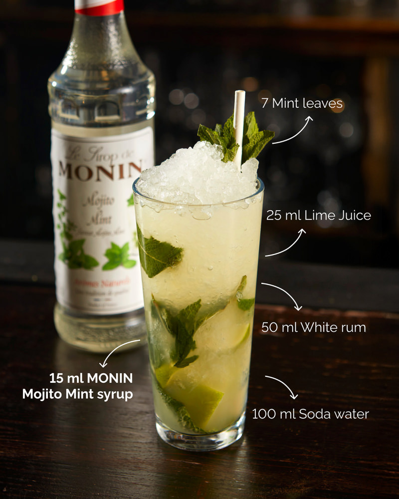 How to Make a Fresh Mint Mojito | Classic Rum & Lime Cocktail